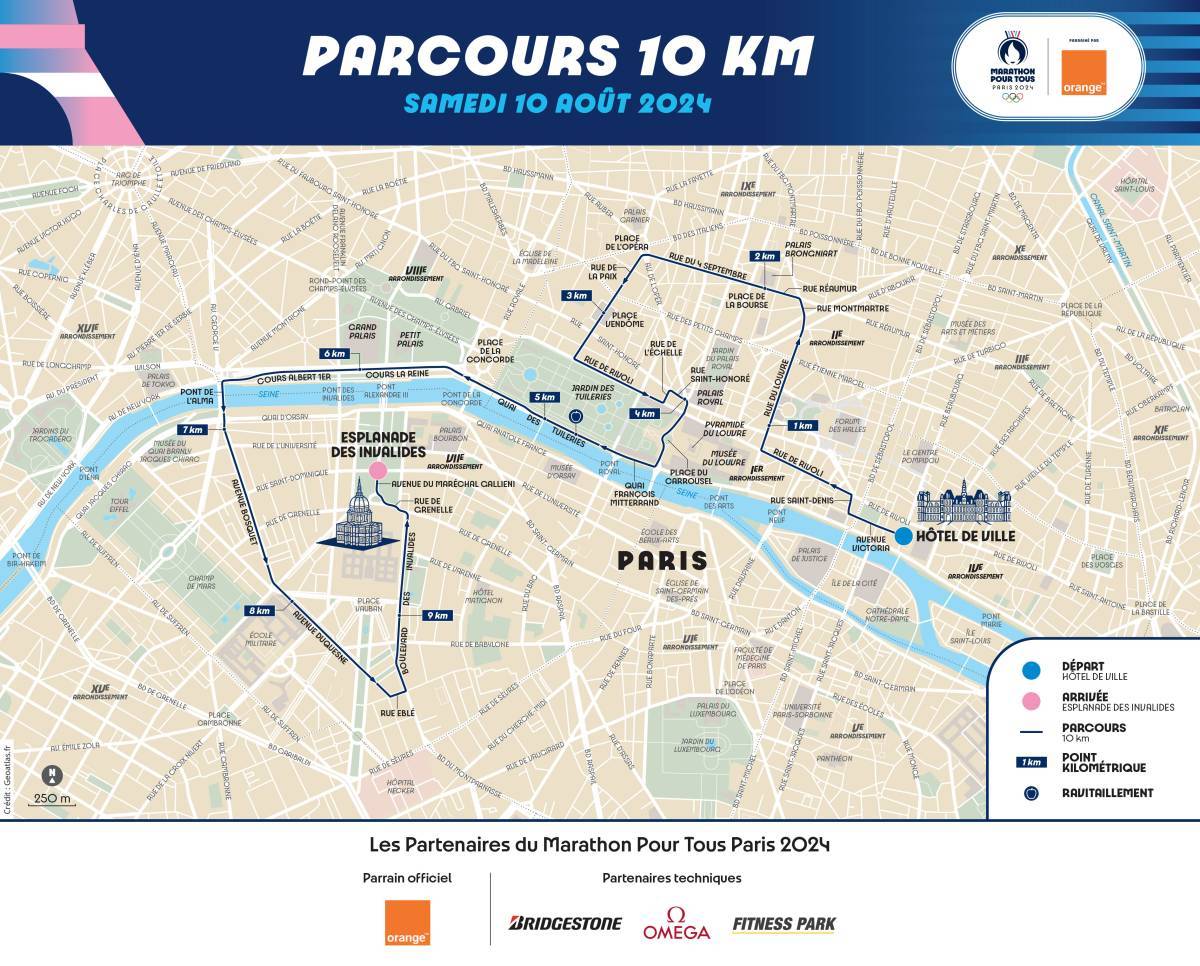 Marathon Pour Tous : les infos pratiques pour les coureurs et ...