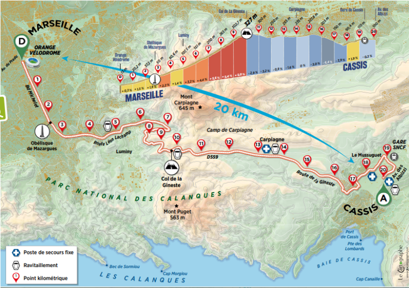 Marseille-Cassis 2024 : favoris, parcours, suivi live, tout ce que vous ...